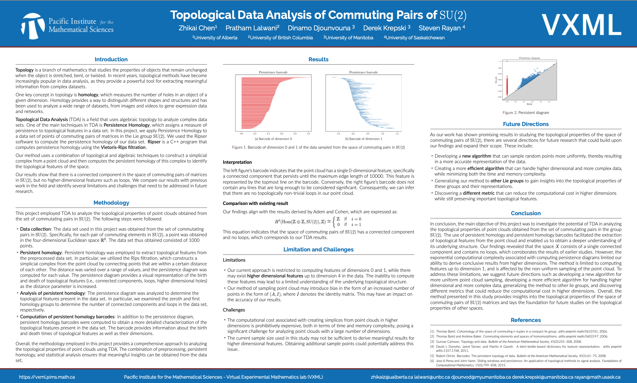 Topological Data Analysis | PIMS VXML